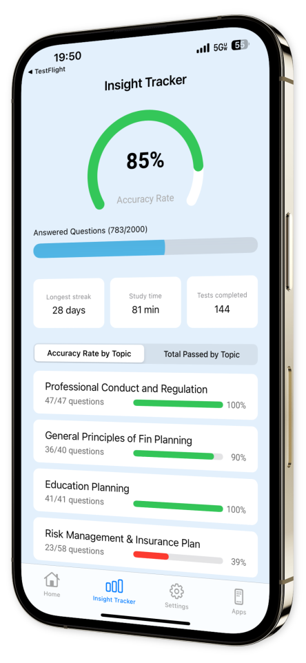 CFP Exam Prep Test iOS App